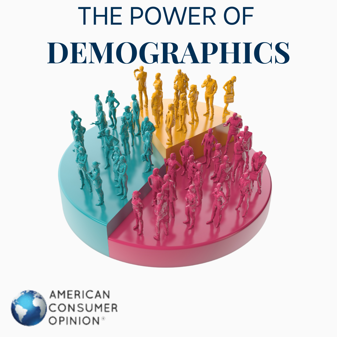 Get Paid To Answer Online Surveys | American Consumer Opinion Panel